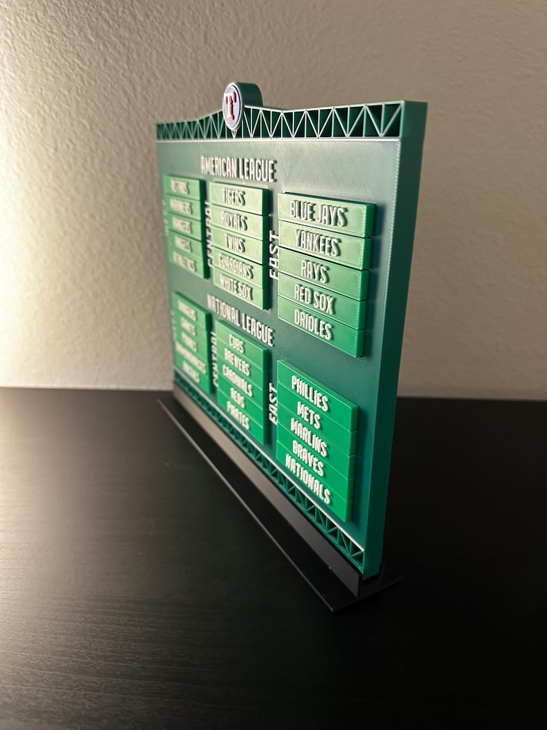 MLB Major League Baseball Standings Board Division Leaderboard ...