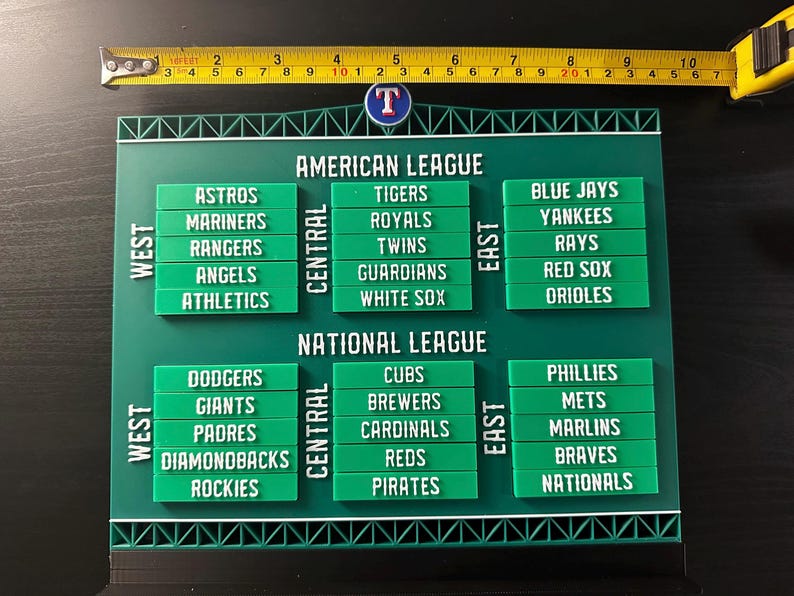 MLB Major League Baseball Standings Board Division Leaderboard ...