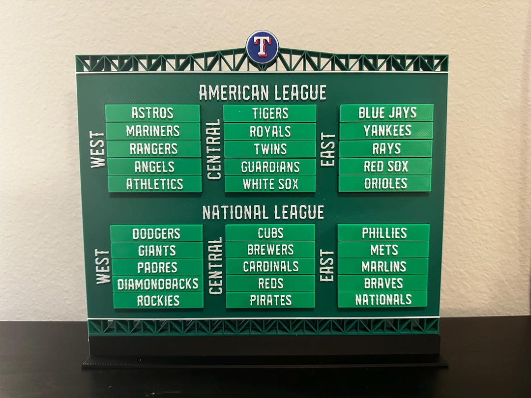 MLB Major League Baseball Standings Board Division Leaderboard ...