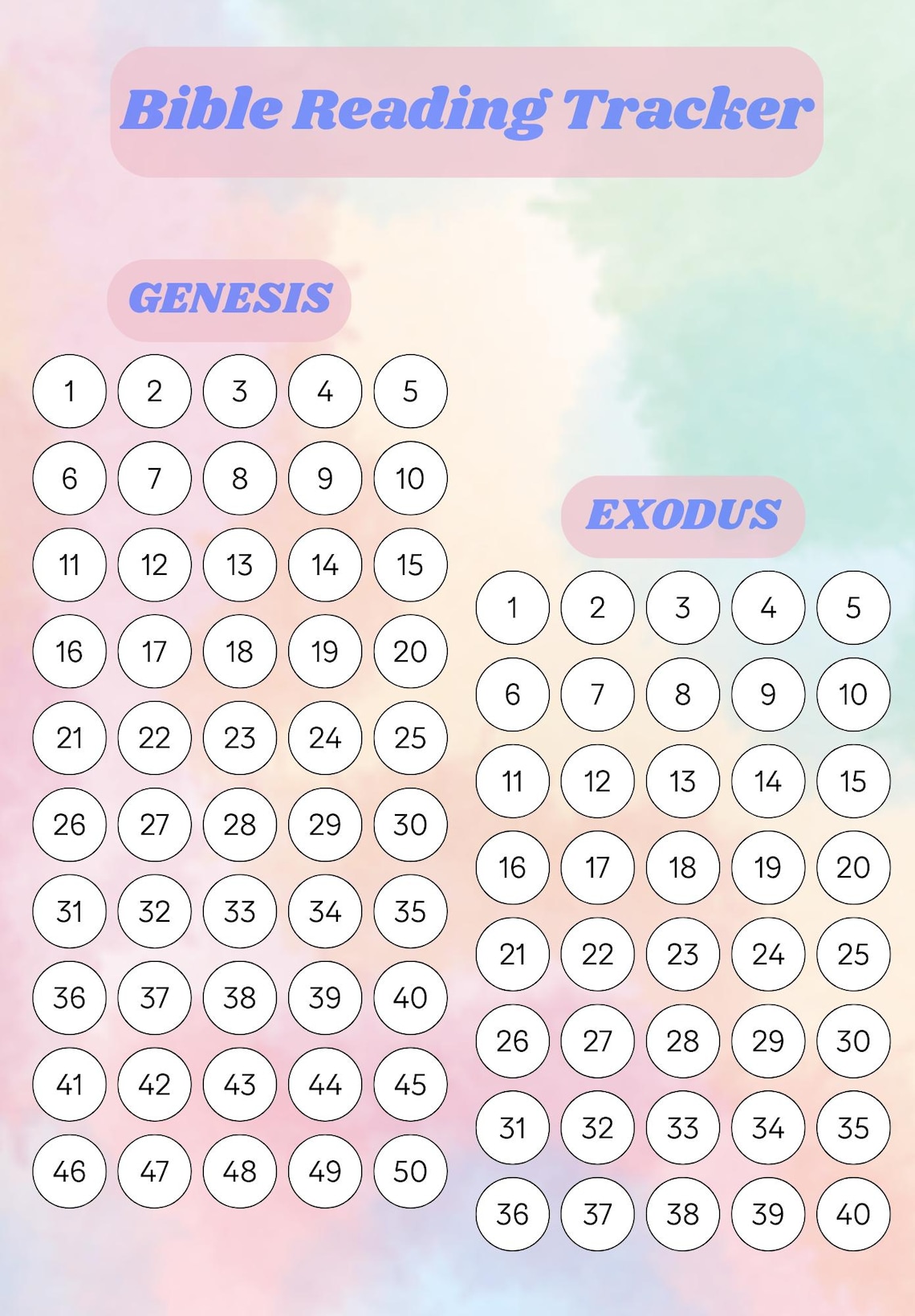 Bible Reading Tracker (genesis-revelation) - Etsy