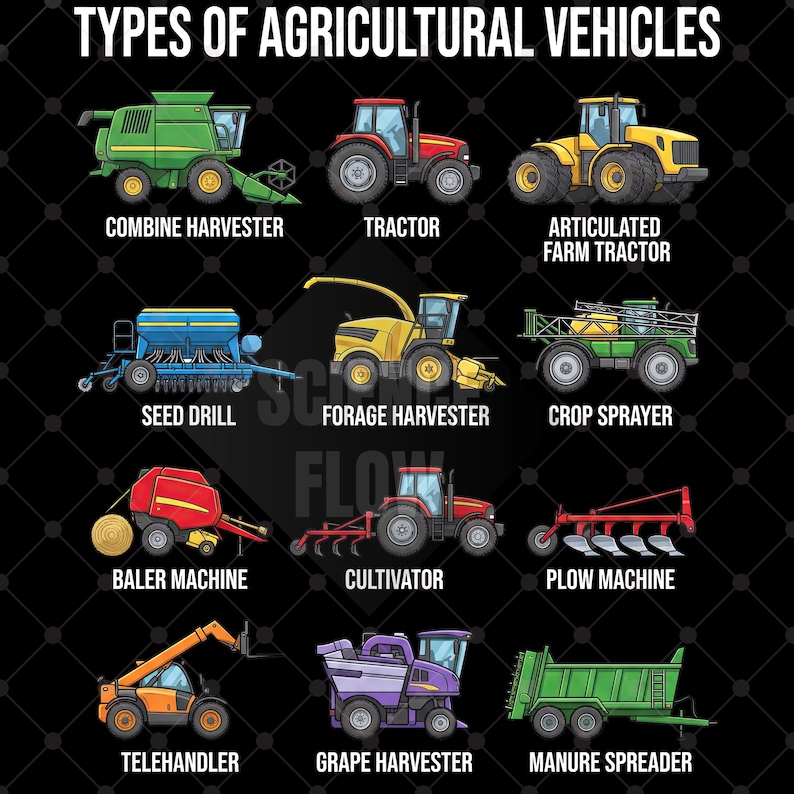 2 Agricultural Vehicles Chart PNG Designs – Black & White Text, Farming ...