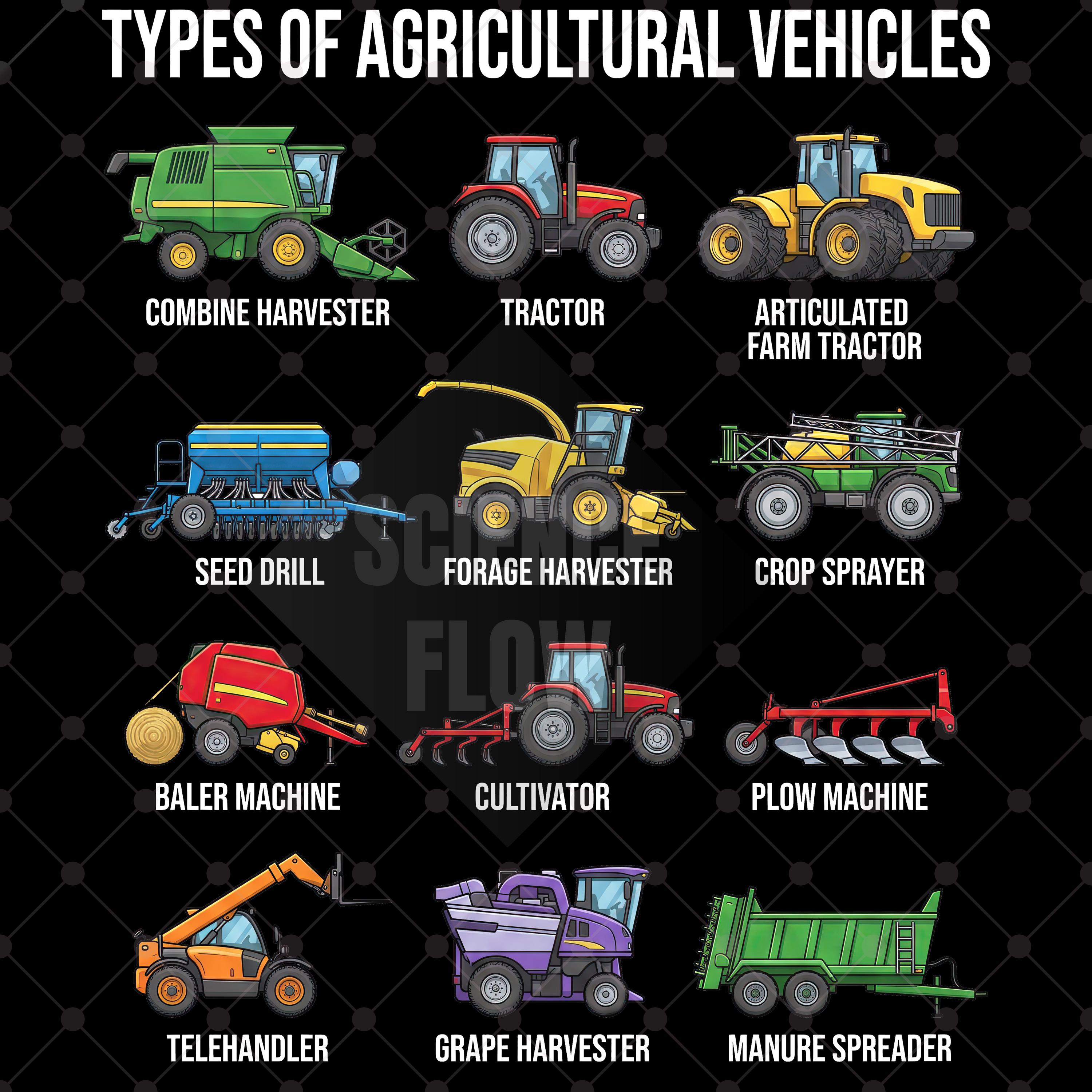 2 Agricultural Vehicles Chart PNG Designs – Black & White Text, Farming ...