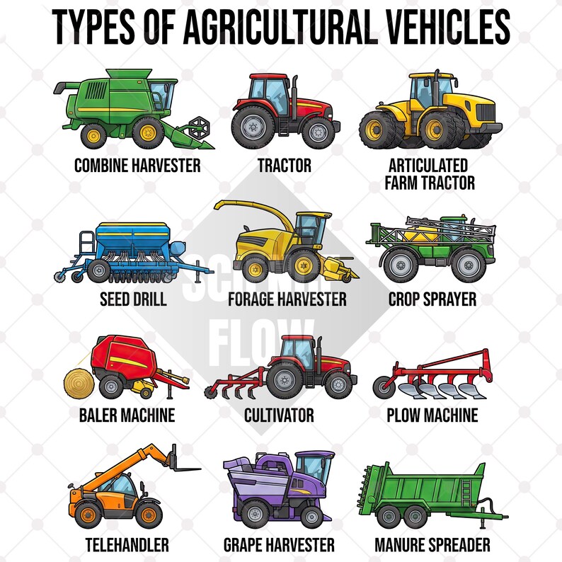 2 Agricultural Vehicles Chart PNG Designs – Black & White Text, Farming ...