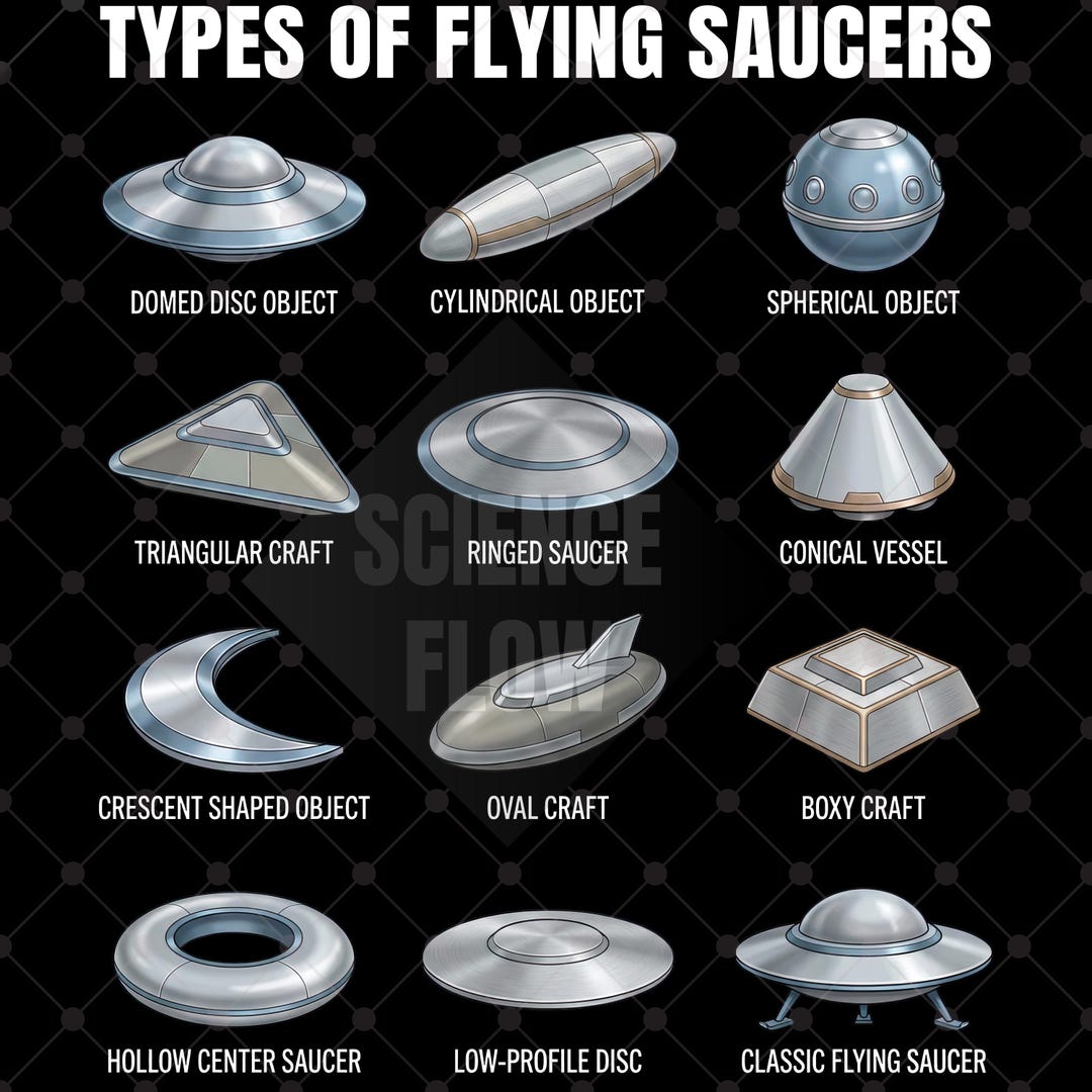 4 Types of Flying Saucers PNG Designs Transparent Background, UFO ...