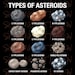 Types of Asteroids Educational PNG Design, Asteroid Classification ...