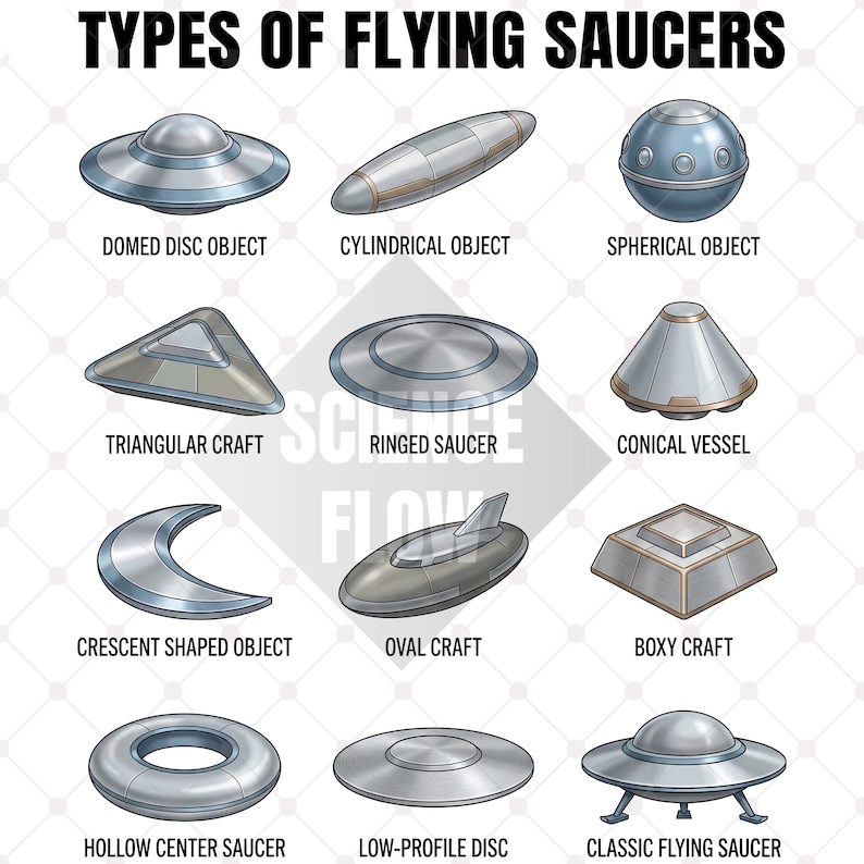 4 Types of Flying Saucers PNG Designs Transparent Background, UFO ...