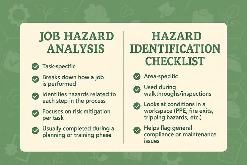 Hazard Analysis Package - Etsy