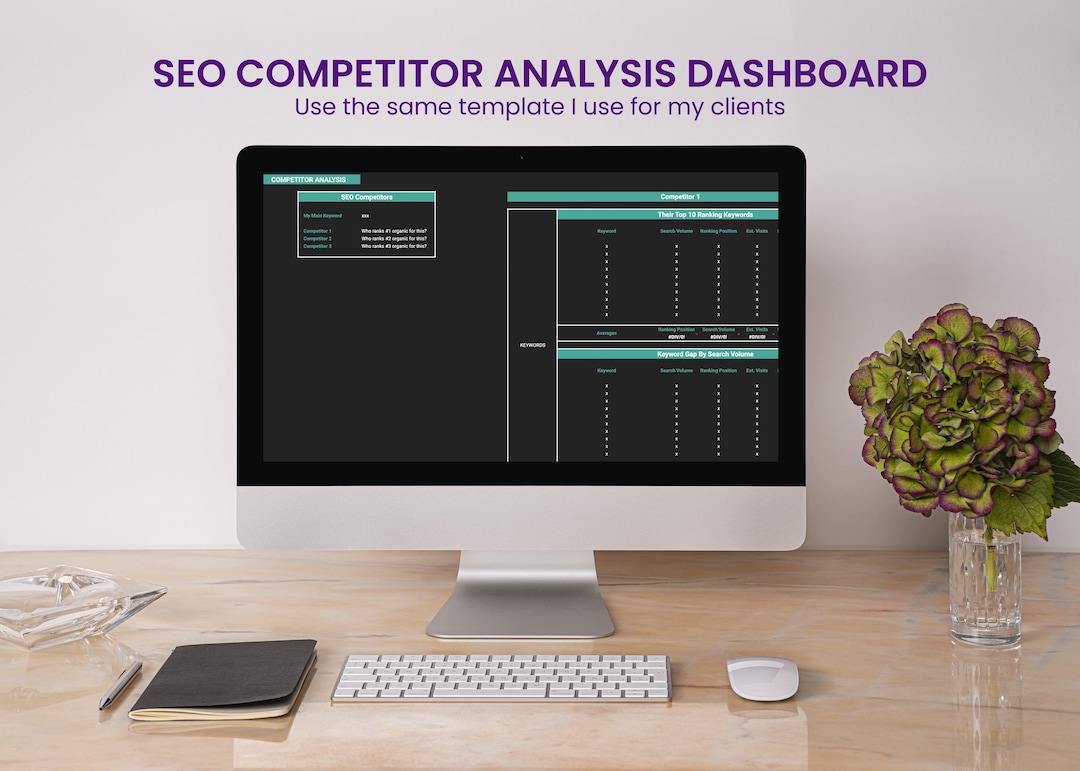Competitor SEO Analysis Dashboard | Marketing-first Strategy Tool ...