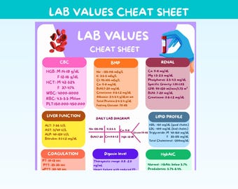 Lab Values Cheat Sheet - Etsy