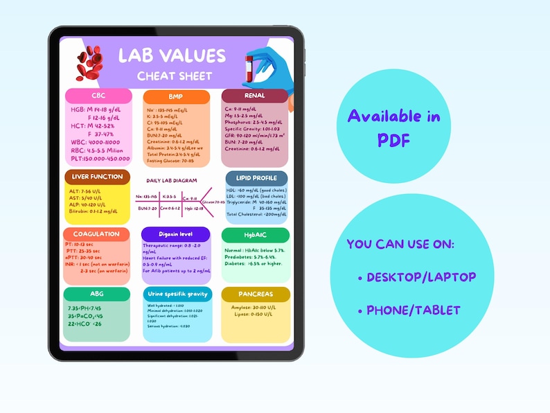Lab Values Cheat Sheet - Etsy