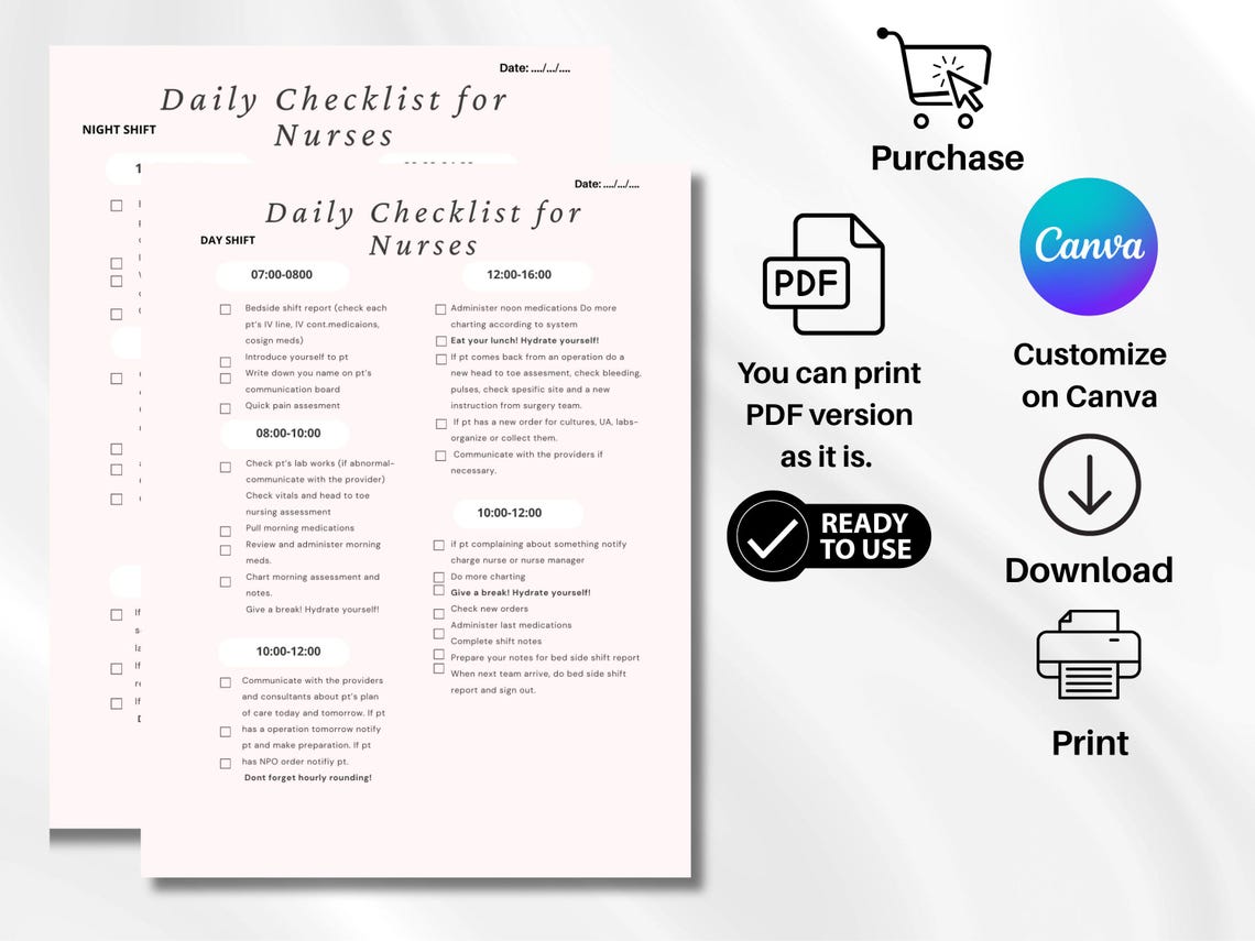 Editable Nursing Daily Checklist, Daily Workflow Checklist, to Do List ...