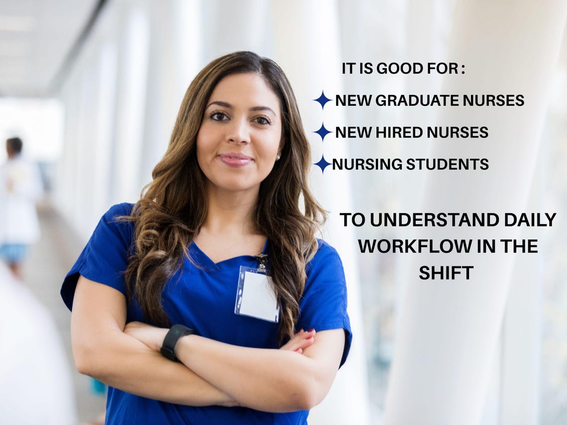 Editable Nursing Daily Checklist, Daily Workflow Checklist, to Do List ...