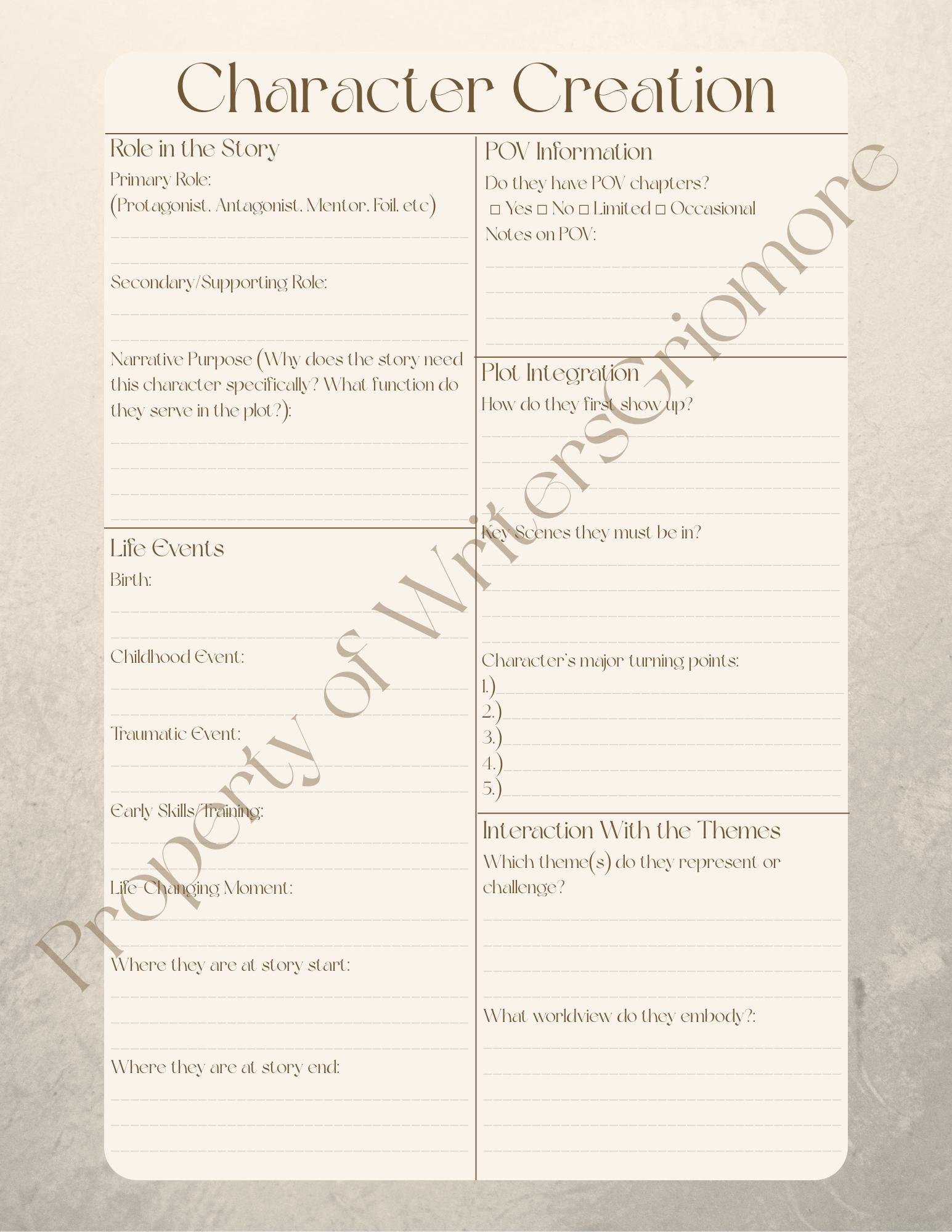 Character Creation Grimoire Pages | 4-page Writing Template Set - Etsy