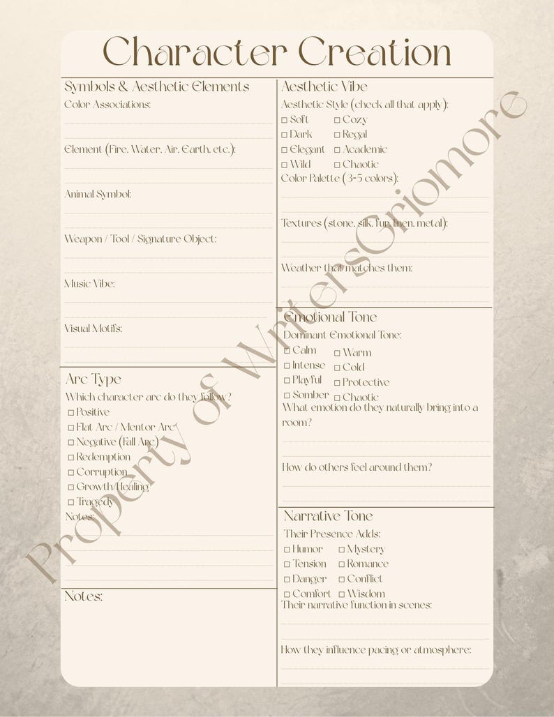 Character Creation Grimoire Pages | 4-page Writing Template Set - Etsy