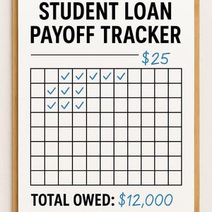 Student Loan Payoff Tracker Printable | Debt Repayment Chart ...