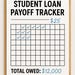 Student Loan Payoff Tracker Printable | Debt Repayment Chart ...