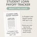 Student Loan Payoff Tracker Printable | Debt Repayment Chart ...