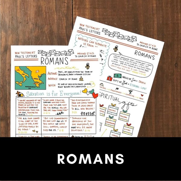 Romans Road Bookmark - Etsy