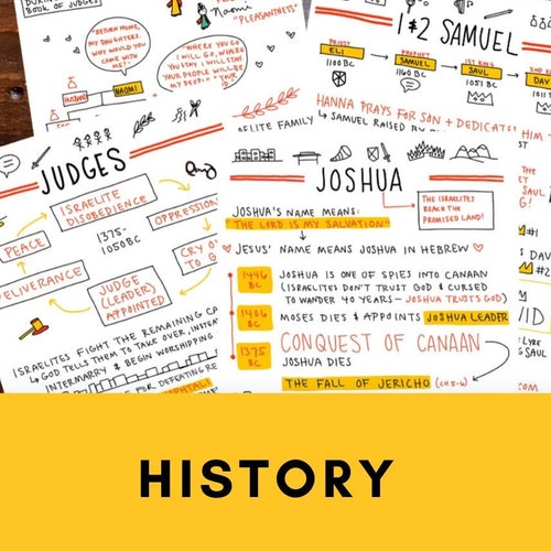 Joshua Esther: Historical Books Bundle - Etsy