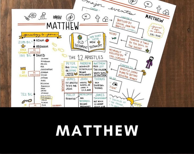 Set of Ten 10 Matthew 17:20 Faith of a Mustard Seed Pin DIY Craft Kits ...