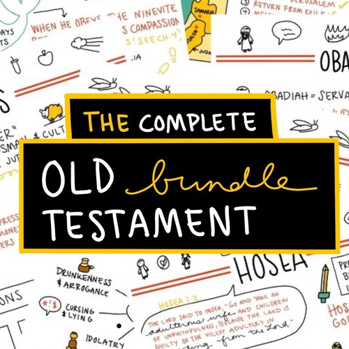 The Books of the Bible Old Testament New Testament 66 Books - Etsy