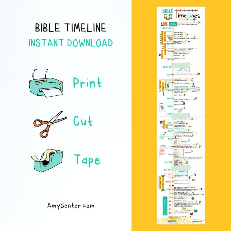 Printable Bible Timeline Chart (from BC to AD) - Etsy