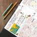 Romans SIMPLE Notes (digital) - Etsy