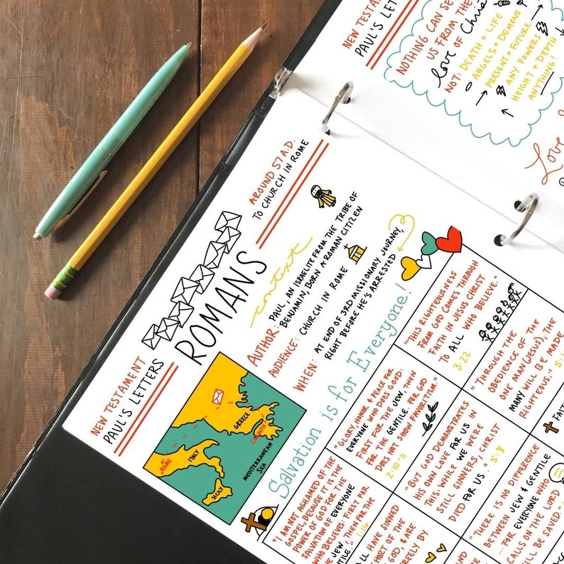 Romans SIMPLE Notes (digital) - Etsy