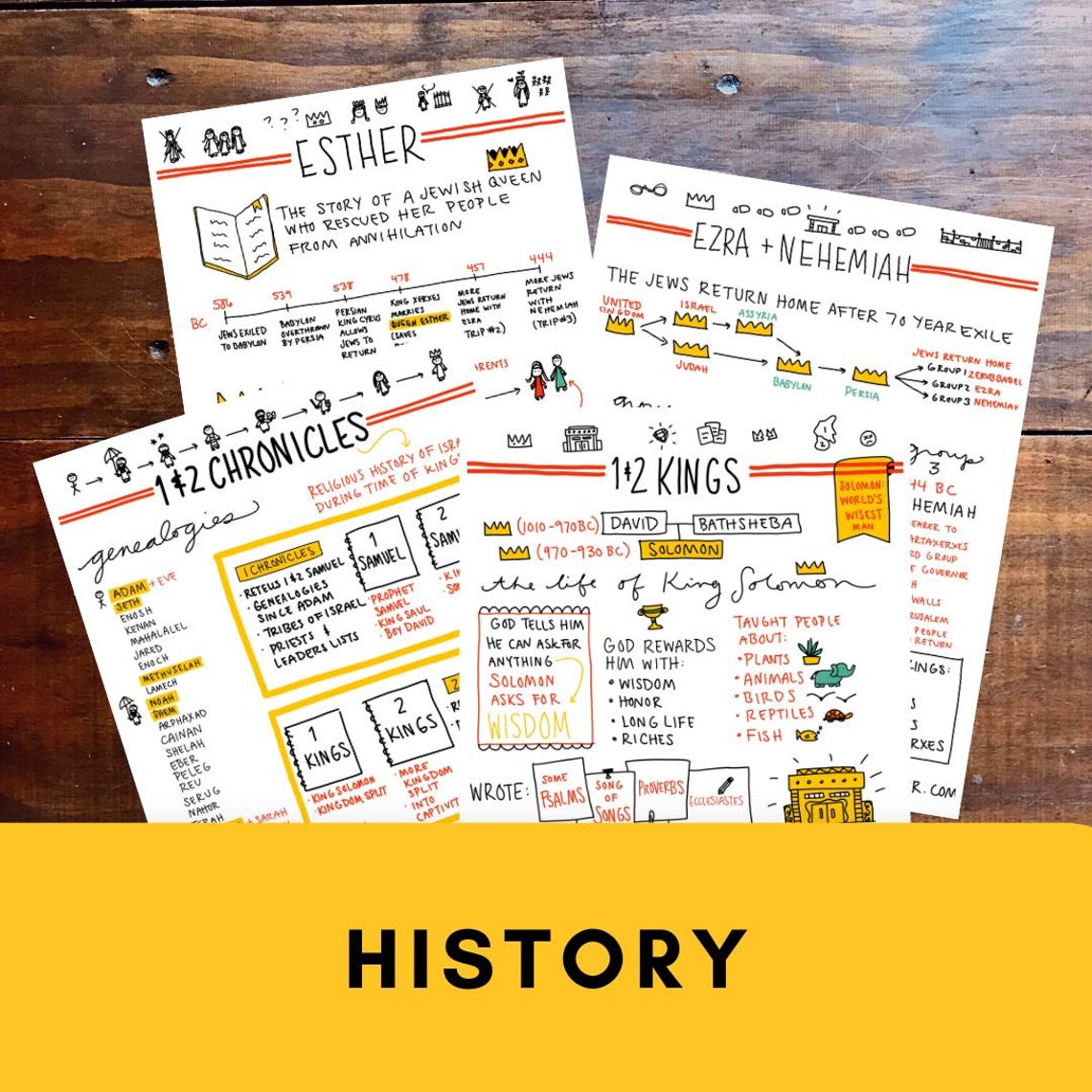 Joshua Esther: Historical Books Bundle - Etsy