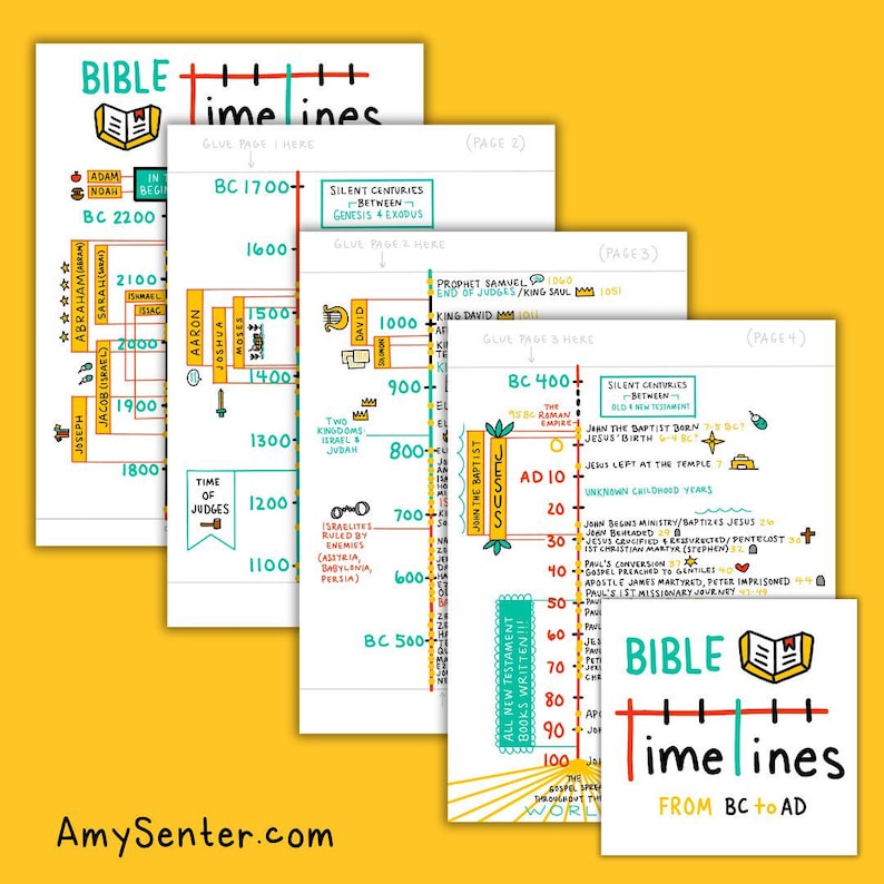 Printable Bible Timeline Chart (from BC to AD) - Etsy