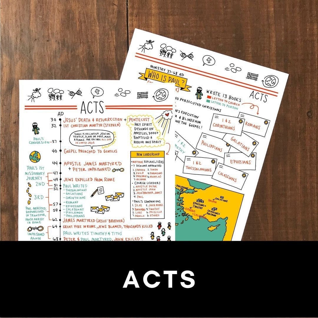 Acts Printables - Etsy