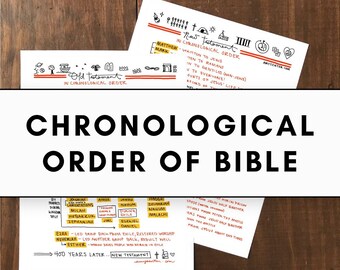 Chronological Bible Summary Bible Order Printable Bible Reading Plan ...