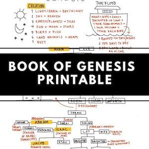 Printable Genesis Outline for Bible Study | Etsy