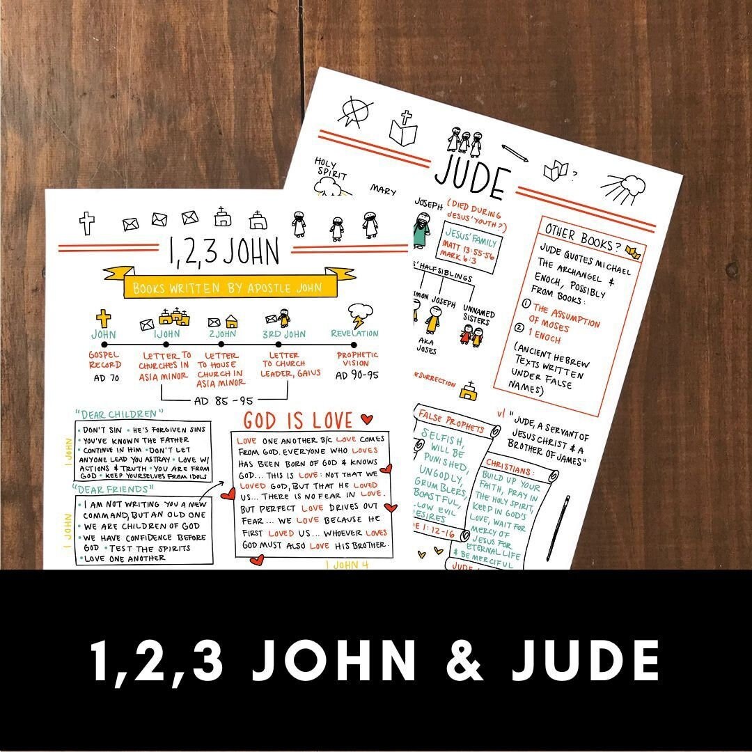 1, 2, 3 John & Jude Printables - Etsy
