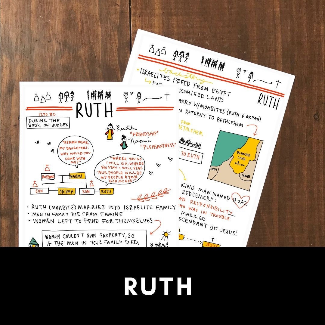 Book Of Ruth Map