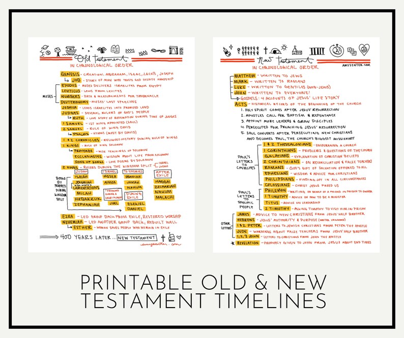 Printable Old Testament And New Testament Timelines Etsy printable-old-testament-and-new-testament-timelines-etsy