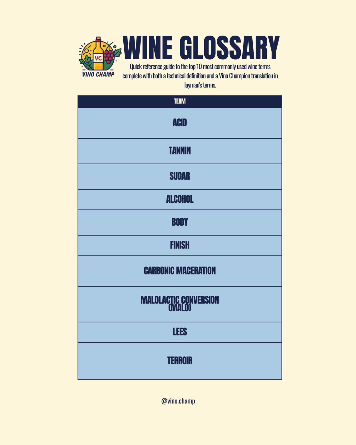 Printable Wine Glossary | Wine Cheat Sheet | Wine Lover Gift | Wine ...
