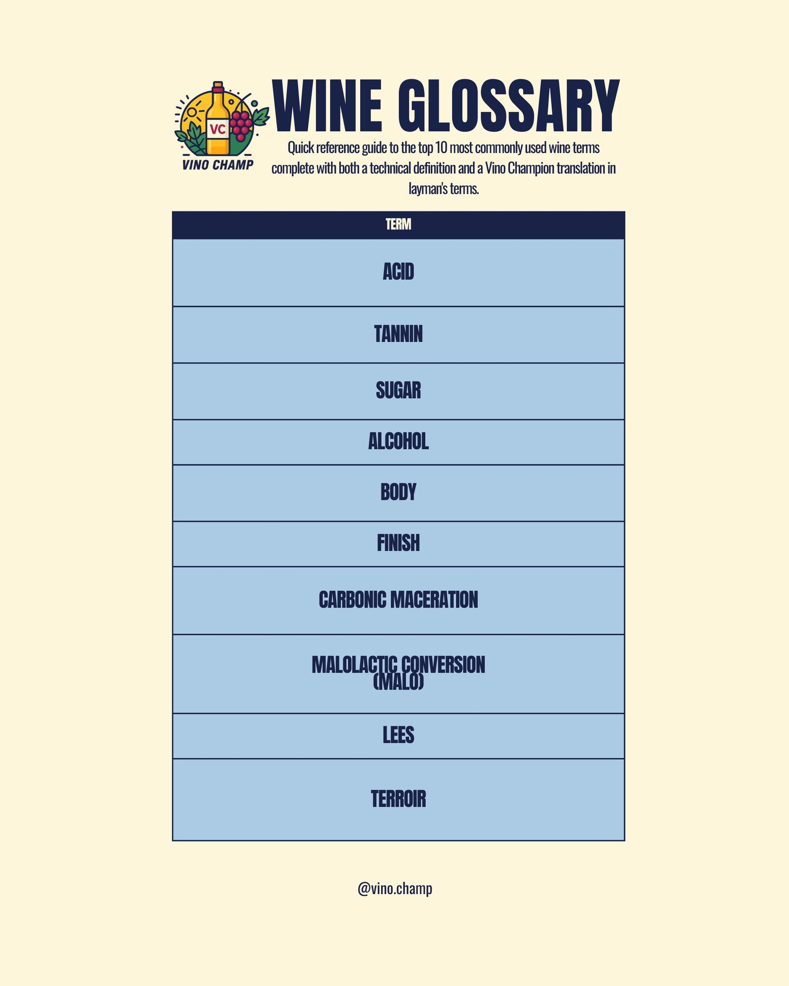 Printable Wine Glossary | Wine Cheat Sheet | Wine Lover Gift | Wine ...