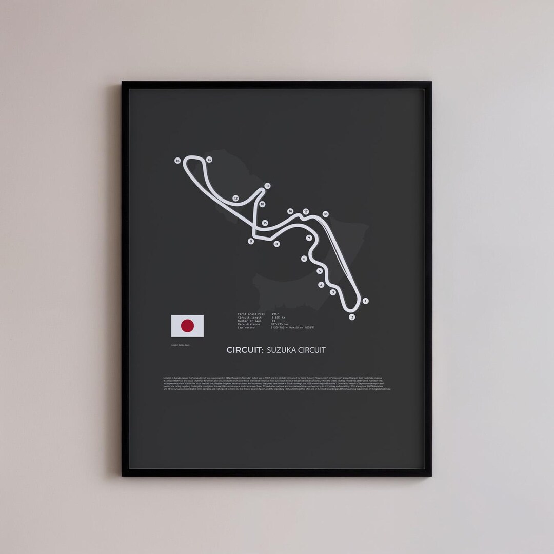 Framed Formula 1 Poster • F1, Framed Formula 1 Picture, Framed Picture ...