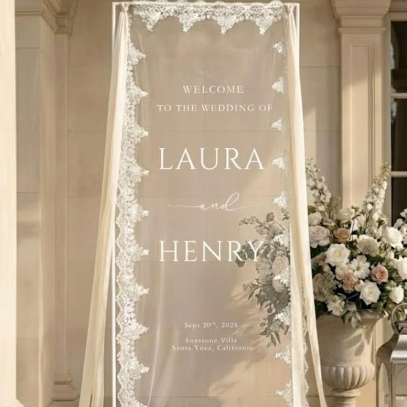 Lace Welcome Sign Ribbon - Etsy UK