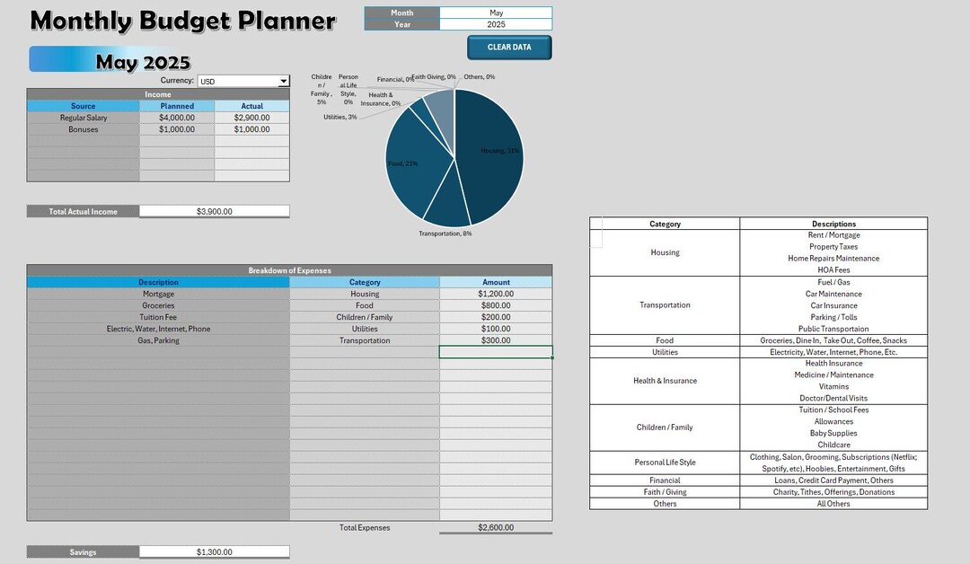 Monthly Budget Planner With Pie Chart - Etsy