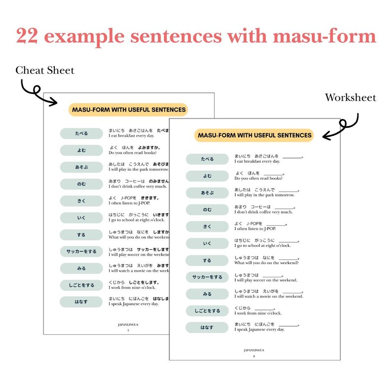 Japanese Basic Verbs List With Masu-form Conjugation - Etsy