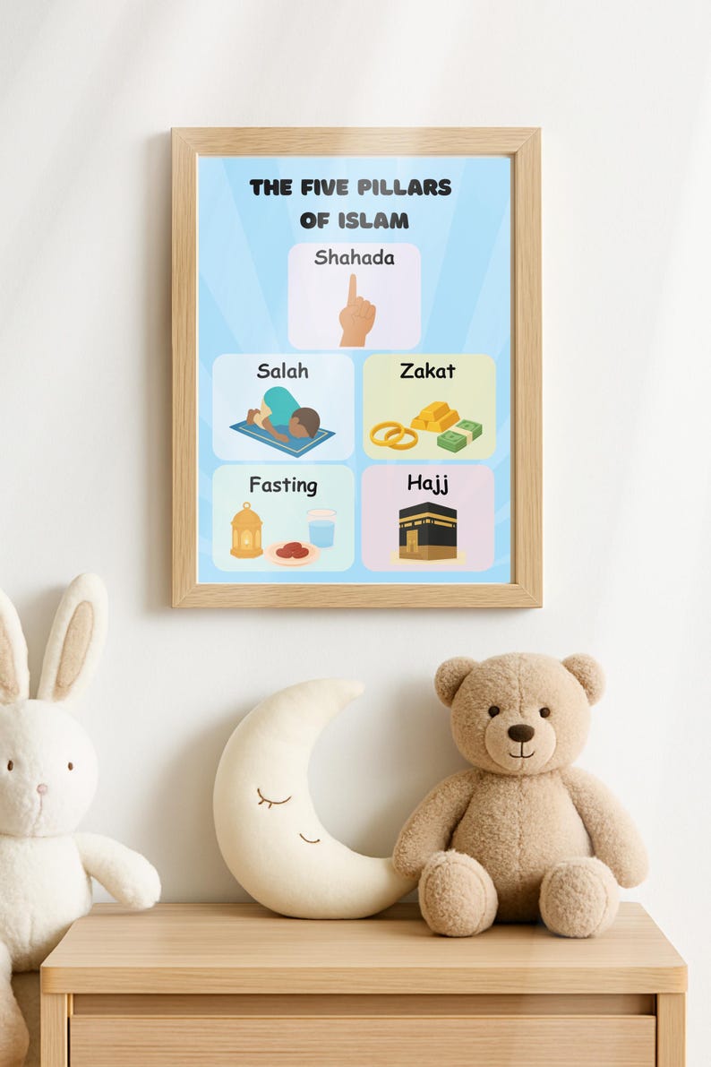 Islamic Kids Poster Bundle | 6 Printable Wall Art Digital Downloads ...