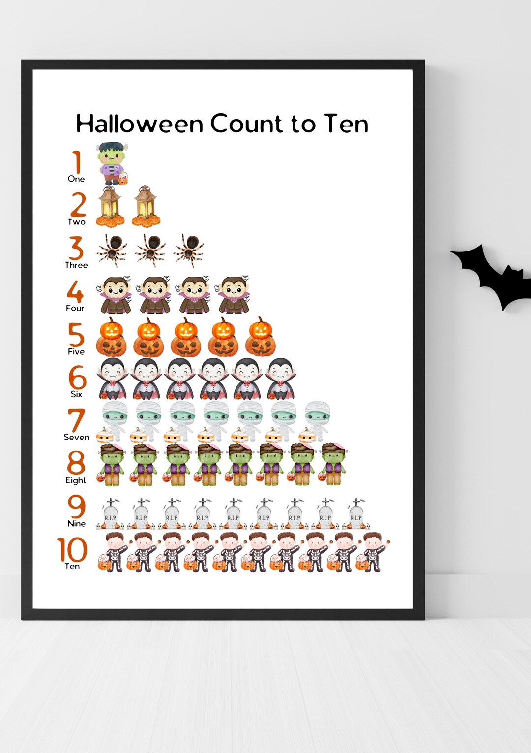 Halloween Number Chart Poster: Spooky Watercolor Math Art (digital ...