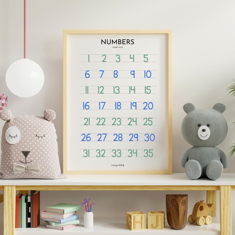 Tarjetas didácticas de números del 0 al 100 + póster para contar hasta ...