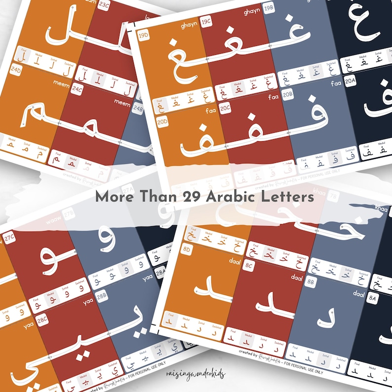 Arabic Alphabet Flashcards Quartet Game: 29 Hijaiyah Letter Forms ...