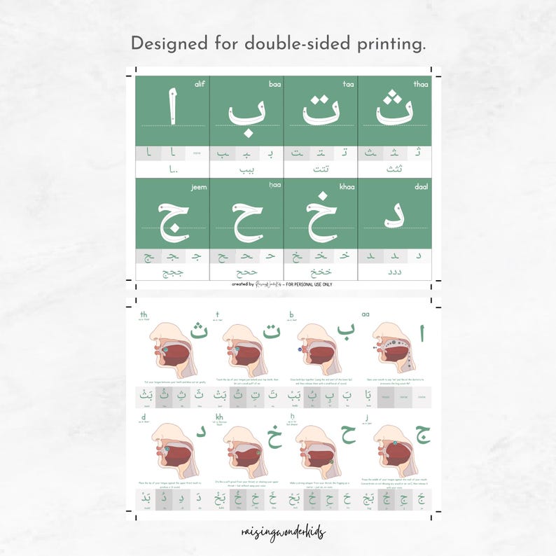 29 Arabic Alphabet Flashcards, Position Connecting Letters Card ...