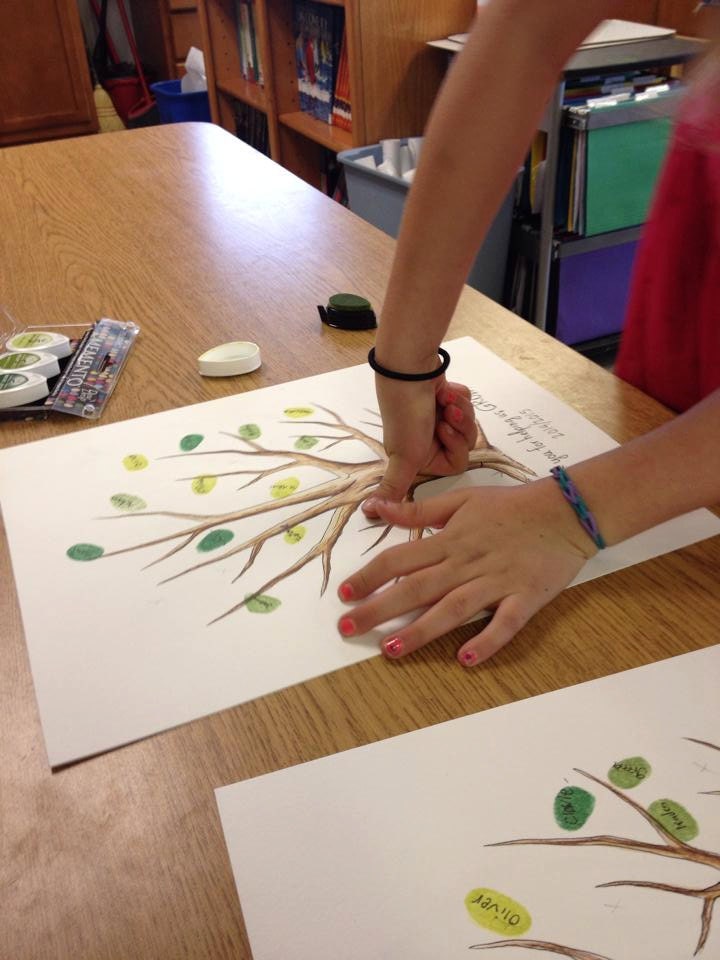 Teacher Appreciation Gift Class Tree. Thank You for Helping | Etsy
