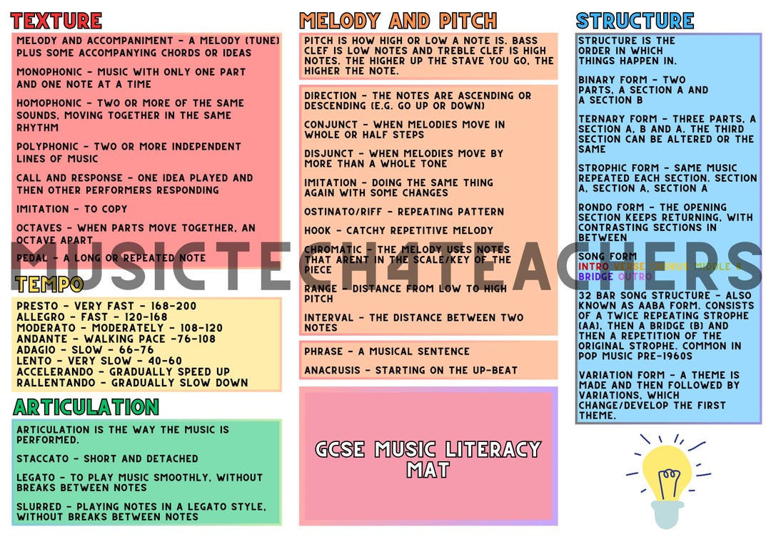 Printable Digital GCSE Music Literacy Mat for Revision, Studying and ...