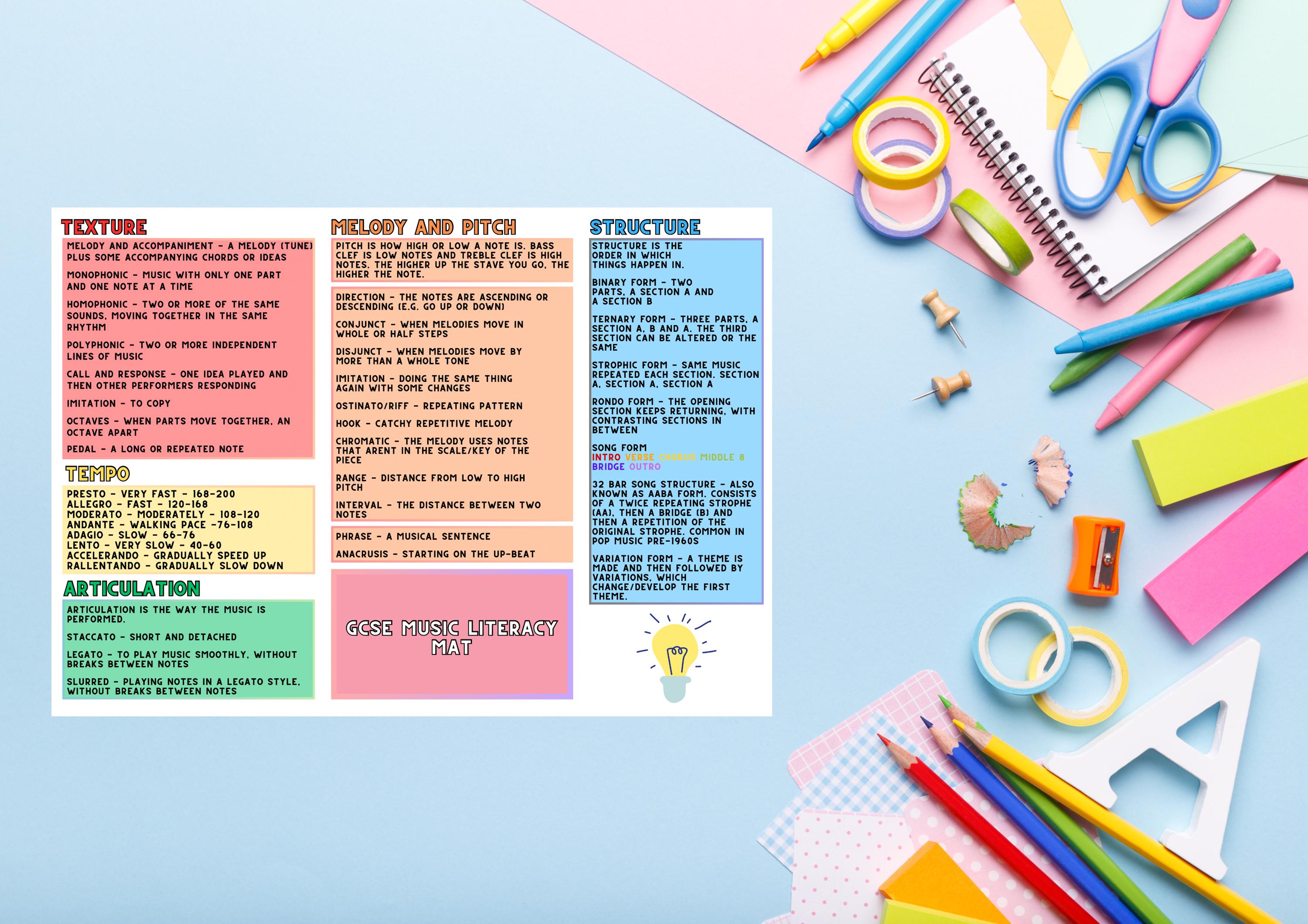 Printable Digital GCSE Music Literacy Mat for Revision, Studying and ...